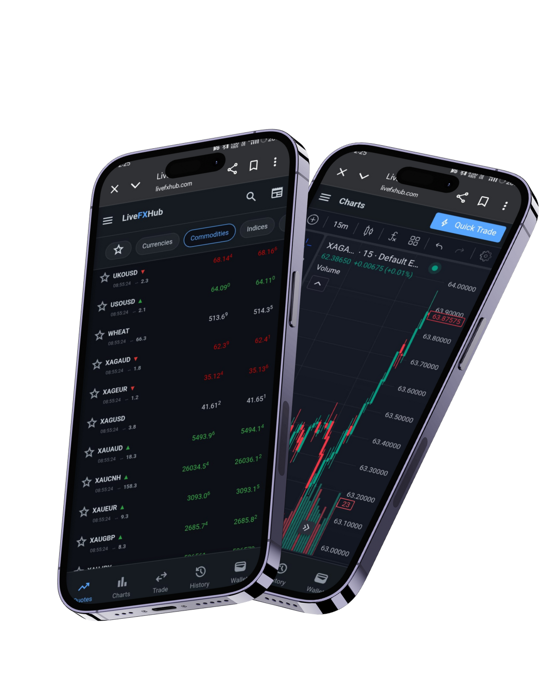 LiveFXHub - Professional Trading Platform